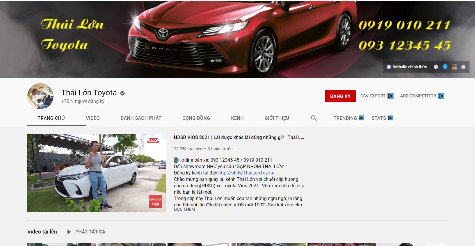 Top 6 cây đại thụ trong ngành mà nhân viên sale oto nên biết (p1) - Duy ...